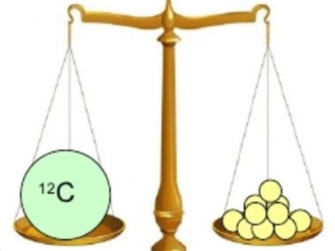 Relative Atomic Mass And Relative Formula Mass Teaching Resources