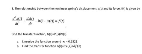 The Relationship Between The Nonlinear Spring S Chegg Com