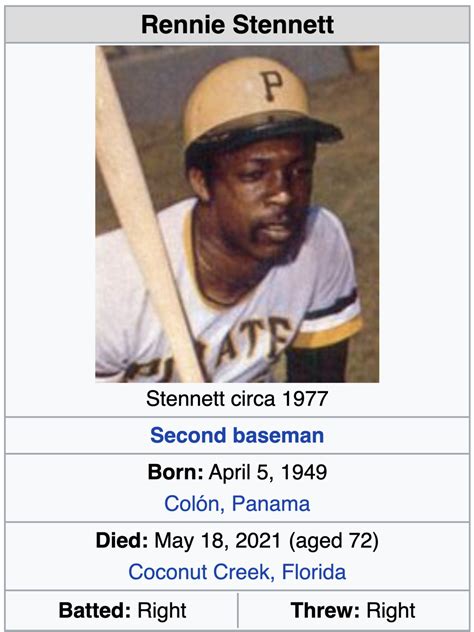 Rennie Stennett Mlb Star Dead On His 44th Day Of His Age On The 44