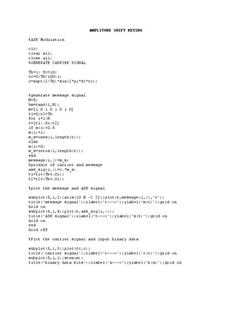 Amplitude Shift Keying Pdf Teaching Methods And Materials