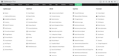 It Operations Management Software And Tools Manageengine Opmanager Plus