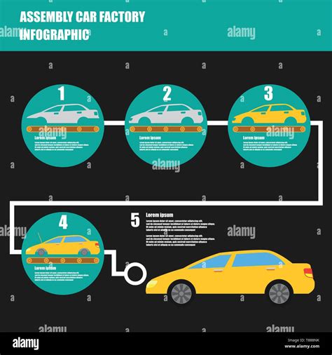 Assembly Car Infographic Assembly Line And Car Factory Production