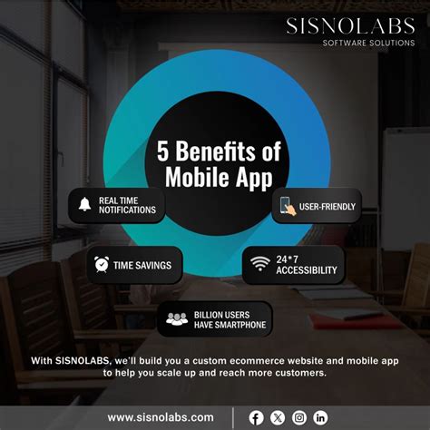 Aiapi Startupindia Mobileappdevelopment Appdesign Sisnolabs