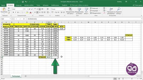 3η 2ο Αυτόματη άθροιση κελιών Microsoft Excel Youtube