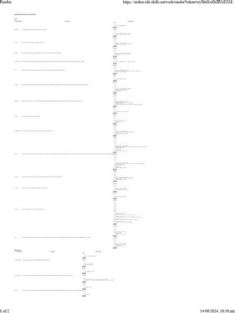 Cheat Sheet Python Pdf Python Programming Language Computing