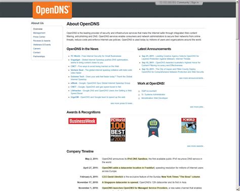 Opendns Features Alternatives And Analysis 2025