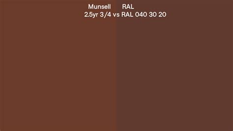 Munsell 25yr 34 Vs Ral Ral 040 30 20 Side By Side Comparison