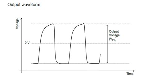 Clock Buffer Need Qanda Clock And Timing Engineerzone
