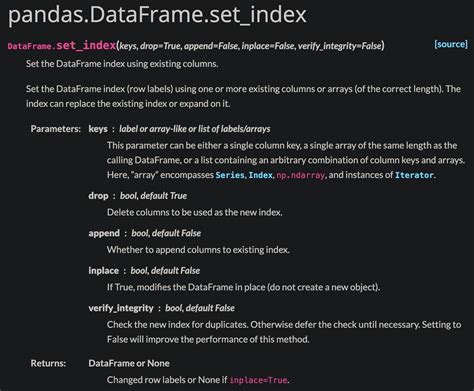 How To Set And Reset Pandas Dataframe Indexes Be On The Right Side Of Change
