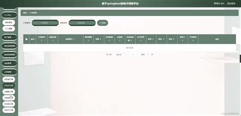 springboot java php node python基于springboot的电子商务平台【计算机毕设】 csdn博客