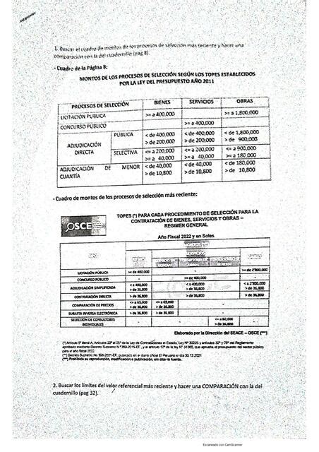 Camscanner 10 13 Christian Figueroa Udocz Camscanner 10 13 Christian Figueroa Udocz