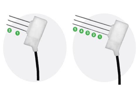 Implexx Sap Flow Sensor Implexx