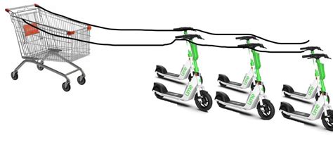 The Real Reason They Keep Walkable Cities From Us Rfuckcars