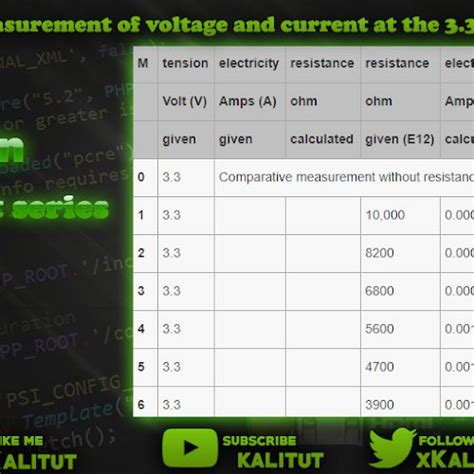 Install Kali Linux On Usb Kalitut Tutorial Linux Usb Installation