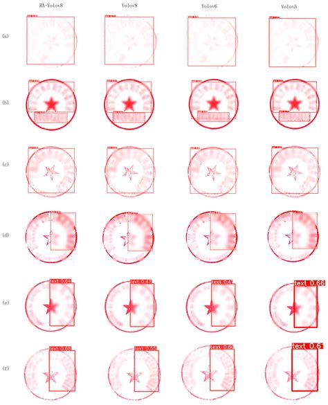 Ra Yolov8 An Improved Yolov8 Seal Text Detection Method