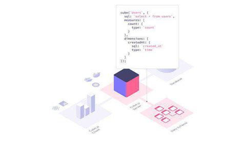 前 个免费 JavaScript 插件和库 Devzv