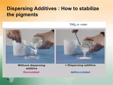 Functions Of Dispersing Additives In Ink PPTX Chemistry Science