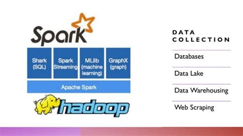 Ai Deeplearning Programming Ppt