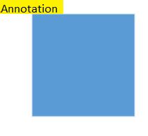 Positioning And Appearance In Wpf Diagram Control Syncfusion