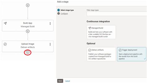 Creating Oci Devops Cicd Pipeline And Deploy Code To Oci Functions Cloud Navigations