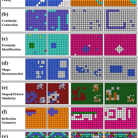 Our Framework The Encoder Takes Test Question Embedding Positional Download Scientific