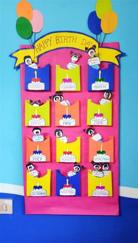 33 Beautiful Birthday Bulletin Board Ideas Artofit