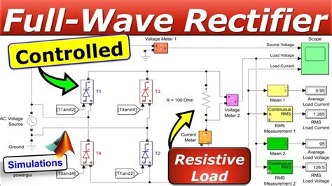 Matlab Tutorial Simulink Tutorial 16 Mil And Sil Tests In Matlab