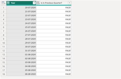 Dateisinpreviousquarter Function In Power Query Power Bi Ashish Coder