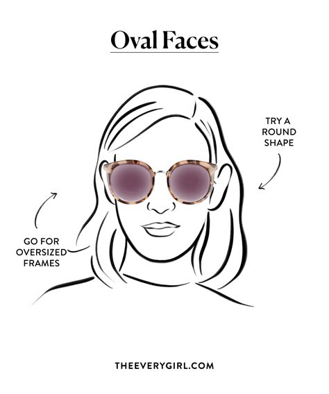 How To Find The Best Sunglasses For Your Face Shape Face Shapes