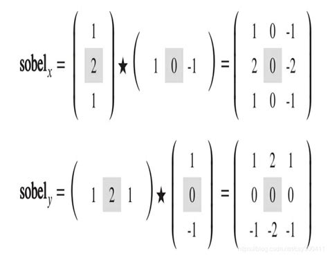 Sobel算子介绍和c代码实现sobel算子伪代码 Csdn博客