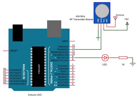 Arduino和射频收发模块 Bob官方网站平台