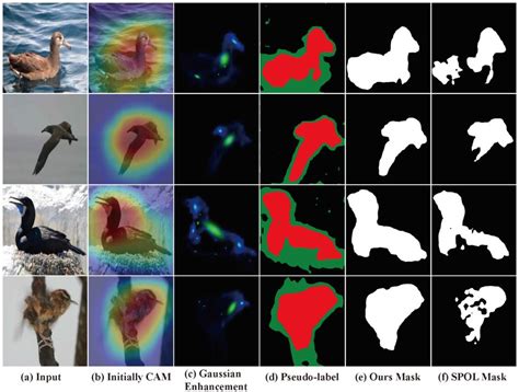 我校2020级硕士研究生赵凡在tcsvt发表论文 武汉工程大学电气信息学院
