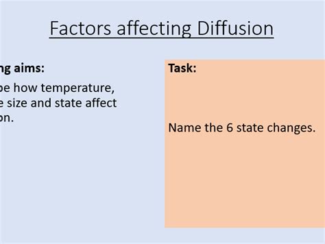 Ks3 Factors Affecting Diffusion Teaching Resources