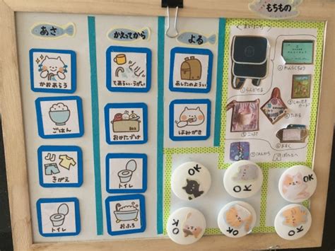 お支度ボードの作り方幼稚園児の朝の準備をスムーズにする工夫YUKI CO YUKI ユキコユキ