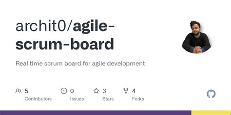GitHub Archit Agile Scrum Board Real Time Scrum Board For Agile Development