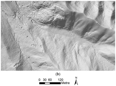 Electronics Free Full Text Airborne Lidar Point Cloud Filtering By