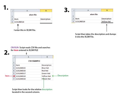Illustrator Vba Scripting 101 Via Excel Adobe Community 4052207