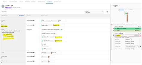 Reltio Cleanser Crosswalk Contribution In Case Of Crosswalk Delete Date Property Reltio Connect