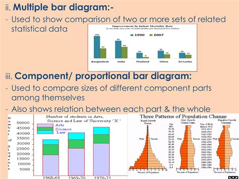 Fundamentals Of Biostatistics Pptx