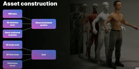 clothsimulation