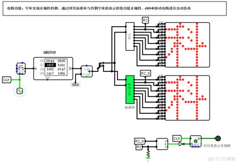 【自己动手画cpu】存储系统设计 51cto博客 存储器怎么画