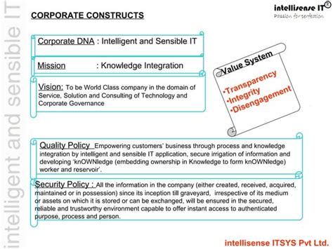 Intellisense It Profile Ppt