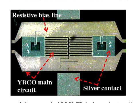 Figure 4 From Superconducting Tunable Composite Rightleft Handed