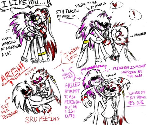 Incorrect Exe Artist On Tumblr