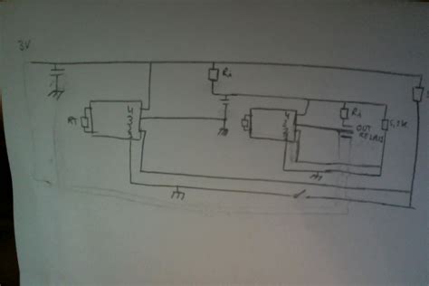 Timer Cyclique