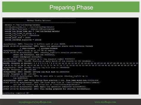 Mysql Enterprise Backup Price Gaswhere