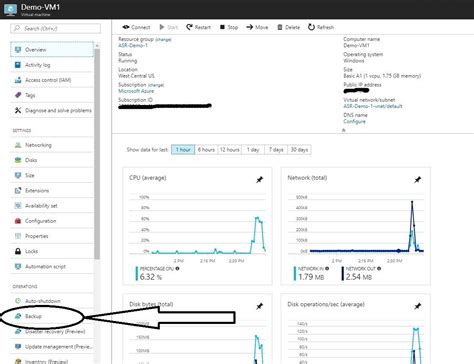 Managing Azure Vm Level Backup