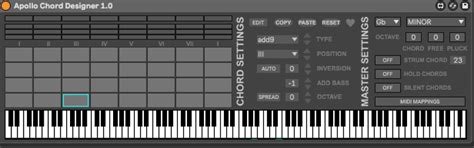 Max For Live MIDI Effects For Experimental Electronic Music Production Mind Flux