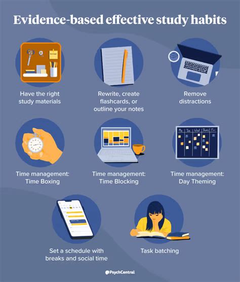 Effective Study Habits Every Student Should Adopt