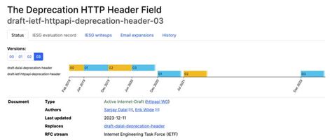 Api Lifecycle Management Matters Erik Wilde